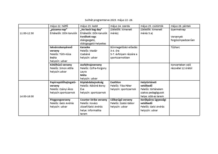 SULIHÉT-programterv 5 | PDF