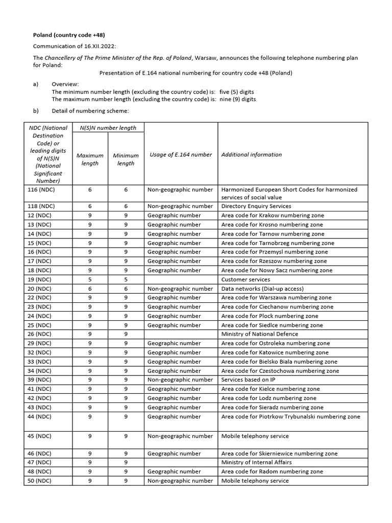 Poland (Country Code +48) | PDF | Telephone Numbering Plan | Internet