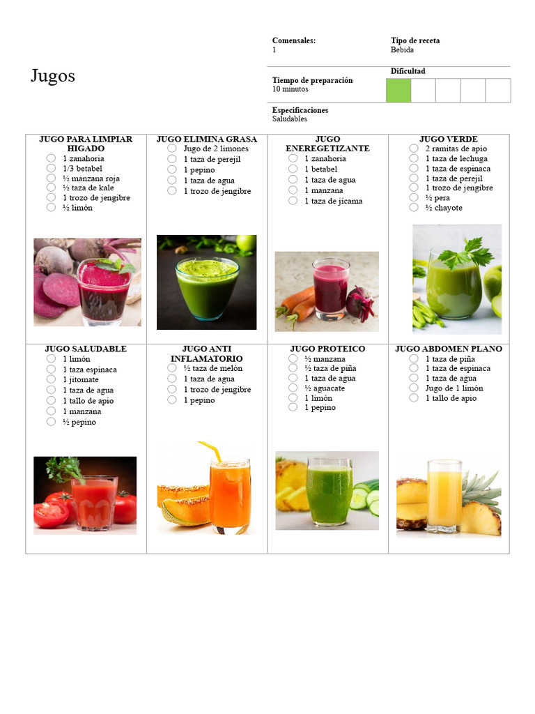 Recetas de Jugos Saludables y Energizantes | PDF