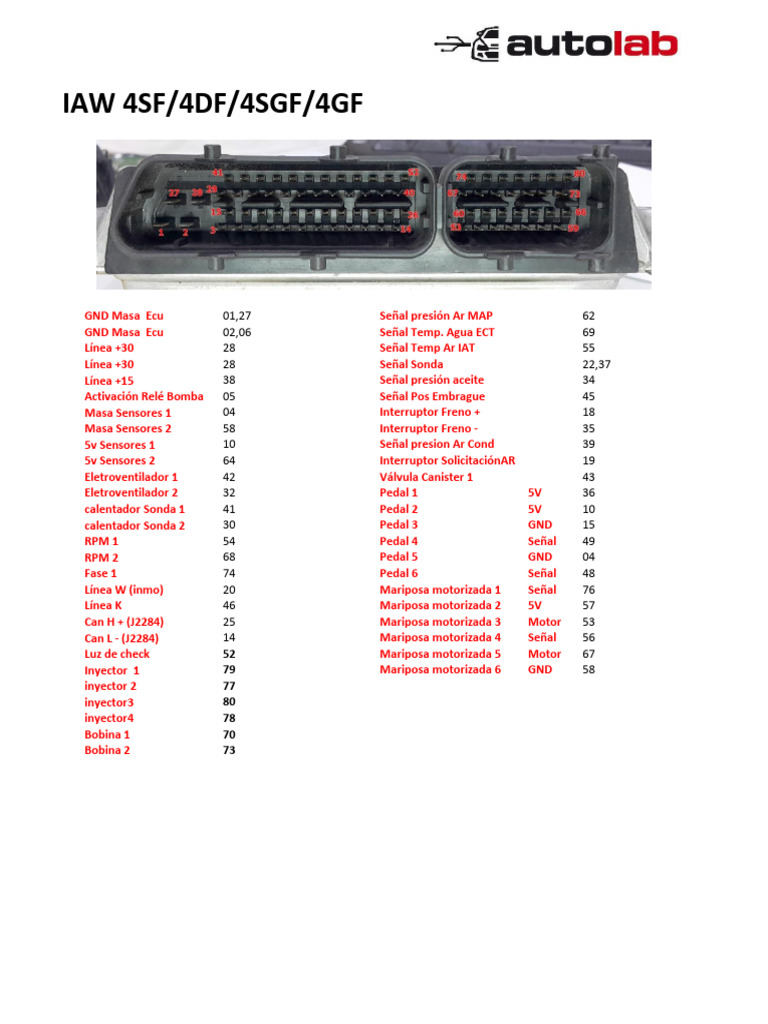 Iaw 4sf 4df 4gf 4sgfp | PDF
