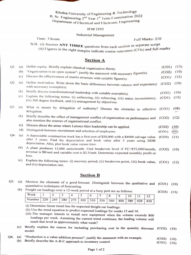 Iem 2103 (2022-2015) | PDF | Leadership | Business Process