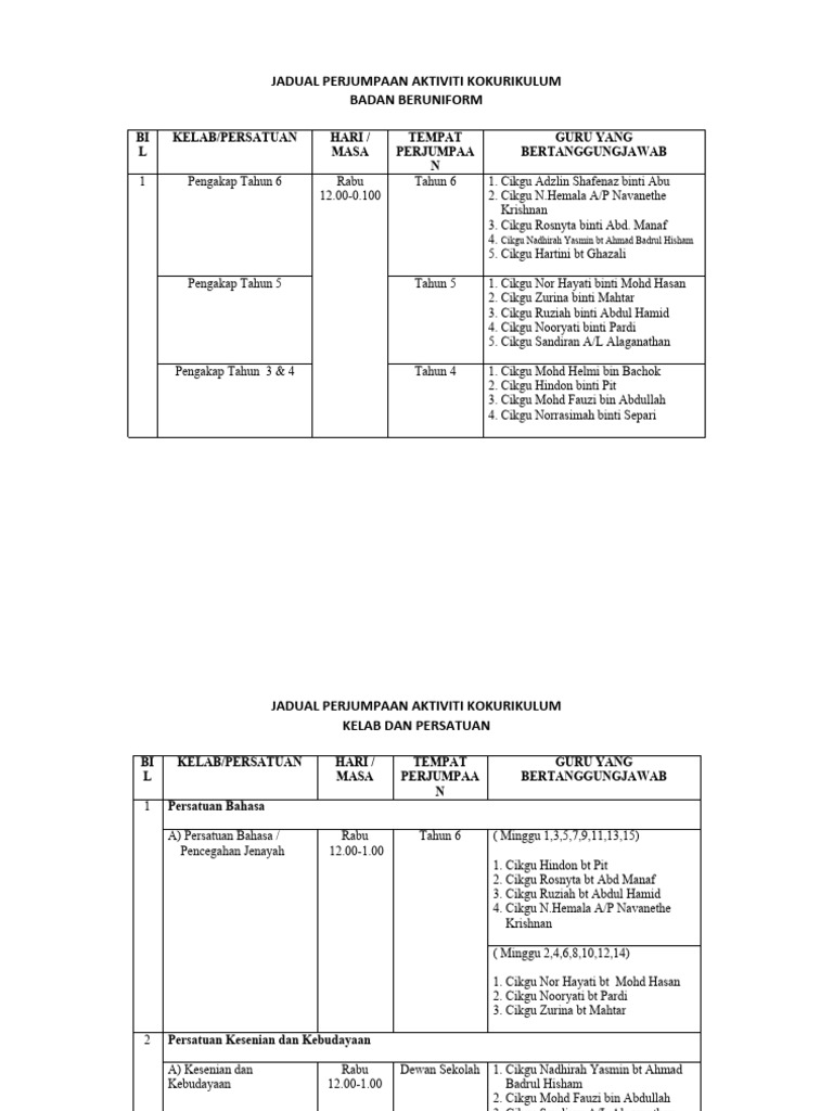 Jadual Perjumpaan Aktiviti Kokurikulum Pkpp Pdf