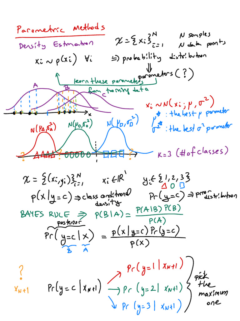 Lecture 03 - Parametric Methods | PDF | Statistics | Statistical Theory