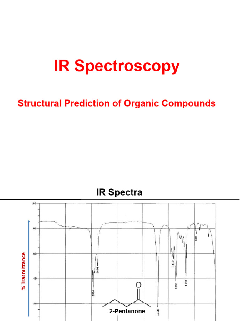 CYN008 - IR Spectroscopy (Full) | PDF | Infrared Spectroscopy | Ketone