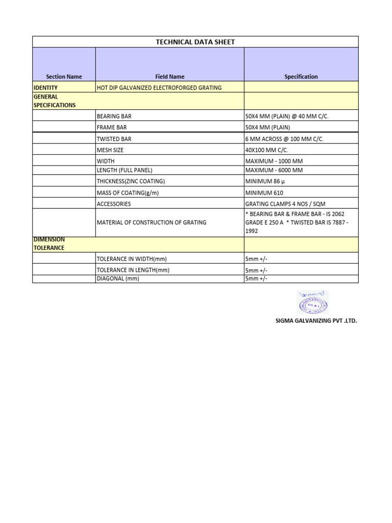 Technical Data Sheet - 50X4 MM Grating | PDF