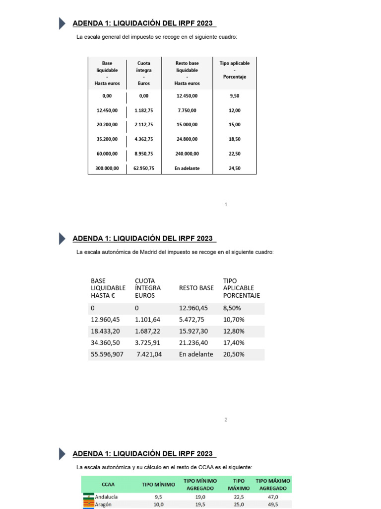 Escalas IRPF 2023 | PDF