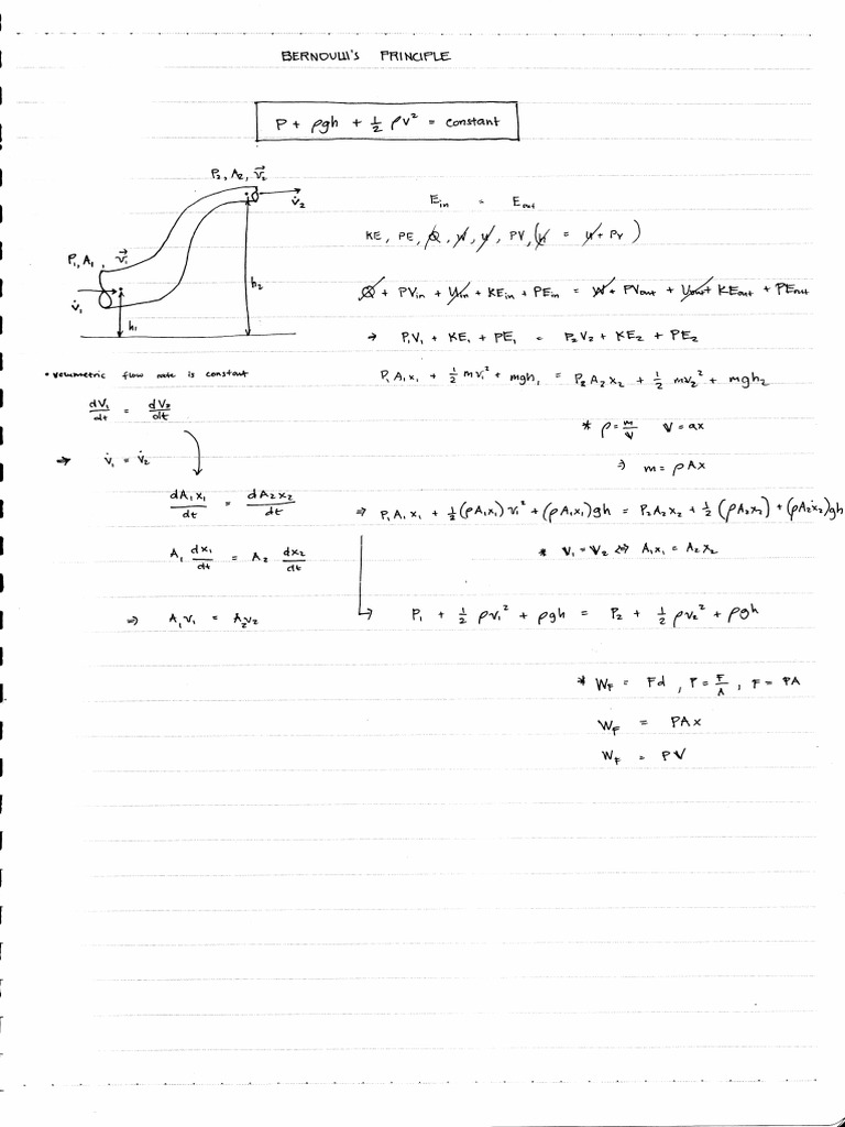 Fluids Class Notes | PDF