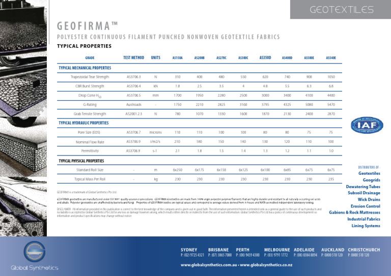 Geofirma Geotextile Datasheet 2020 | PDF | Applied And ...