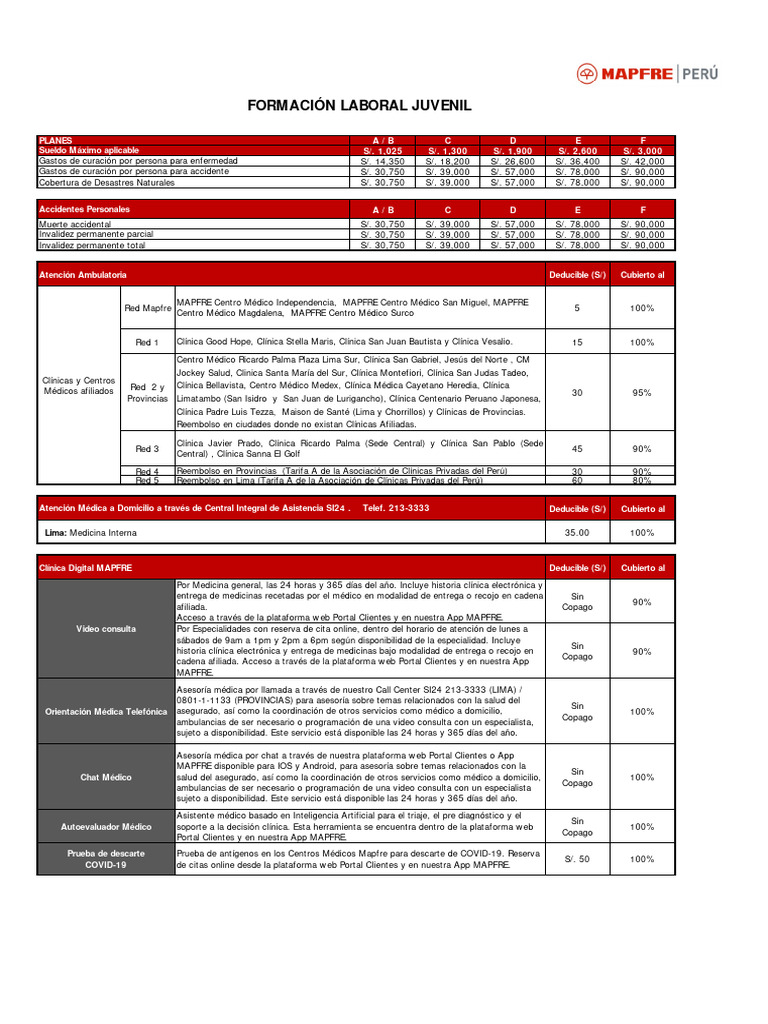 Cobertura Médica y Servicios MAPFRE | PDF | Lima | Medicina