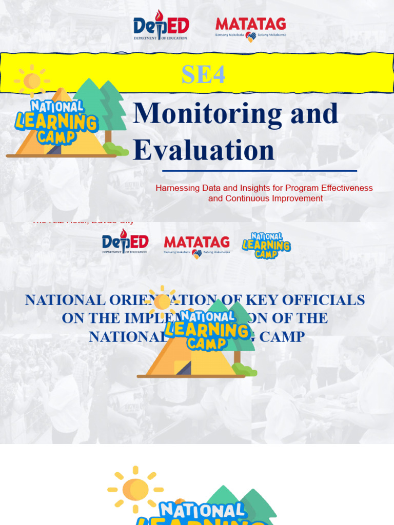 FINAL Session4 MonitoringEval | PDF | Change | Behavior Modification