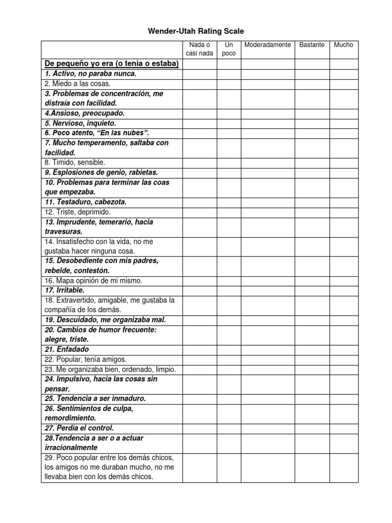 Wender-Utah Rating Scale - Tdah | PDF