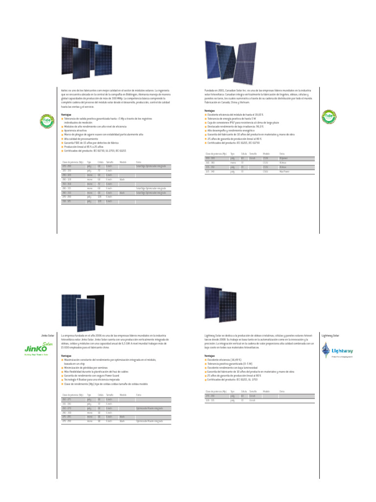 Catalogo | PDF | Fotovoltaica | Panel solar