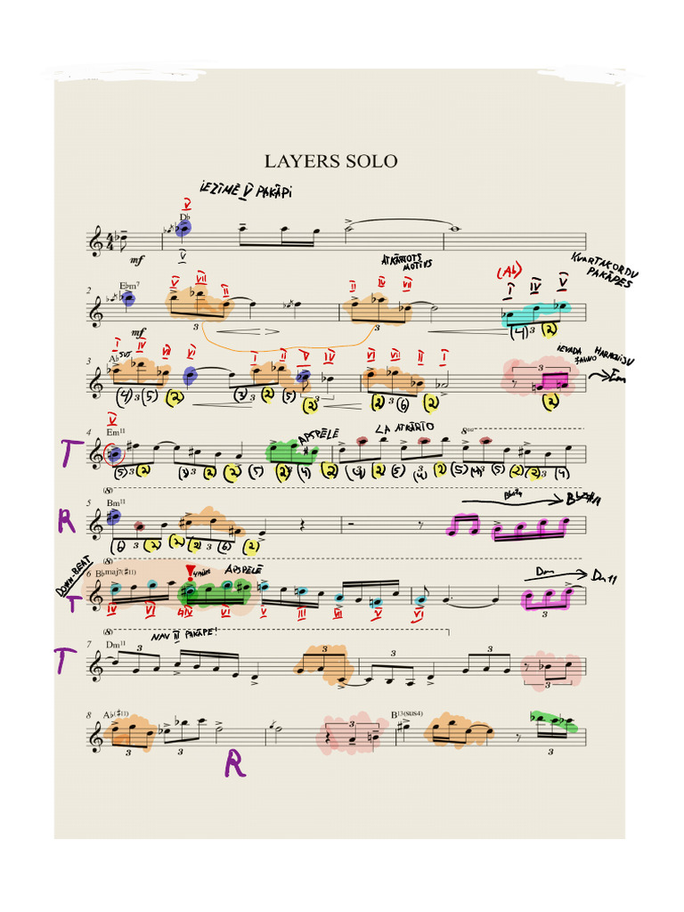 Layers Notes | PDF