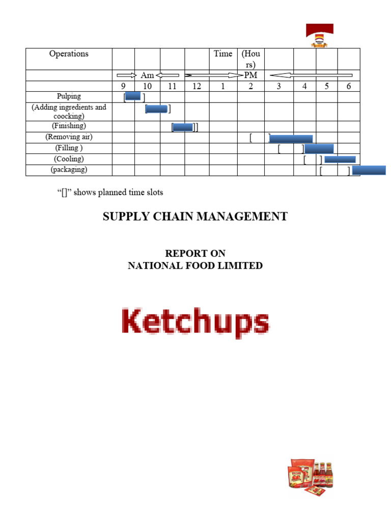 National Foods Ketchup Supply Chain Report | PDF | Nutrition Facts ...