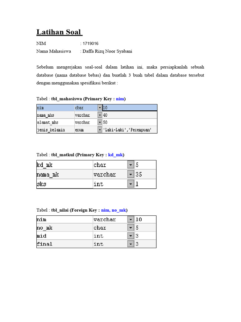 Latihan SQL untuk Mahasiswa | PDF