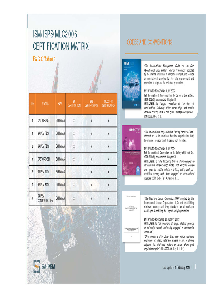Saipem+fleet Ism Isps Mlc2006+certification 050419 | PDF | Water Transport | Shipping