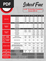 Harrow International School Bengaluru Fees | PDF | Fee | Payments