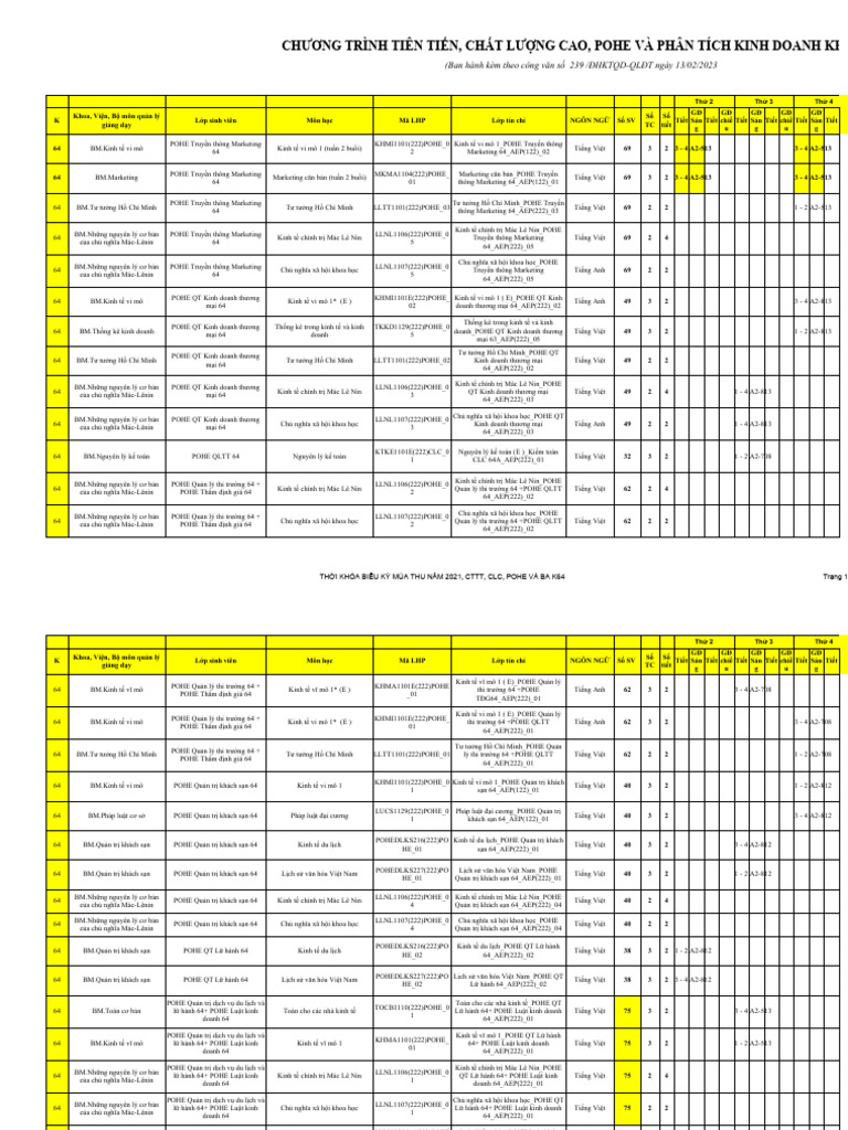 TKB Ky Mua Xuan 2023 Ky 2.2022-2023 K64 | PDF
