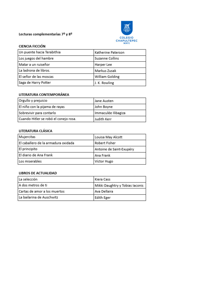 Lectura Complementaria 7mo-8vo | PDF