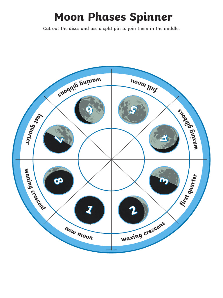 T T 13964 Moon Phases Interactive Visual Aid Ver 2 | PDF