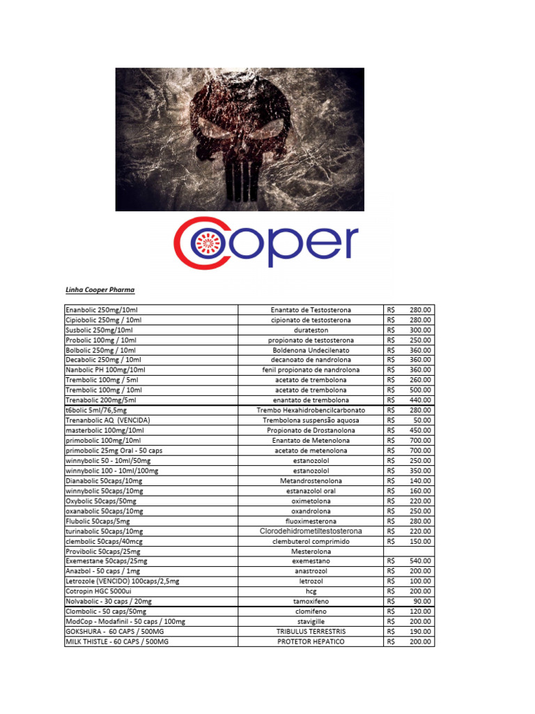 Janeiro - 24 US Coach - XLSB | PDF | Andrology | Drugs Janeiro - 24 US Coach - XLSB | PDF | Andrology | Drugs