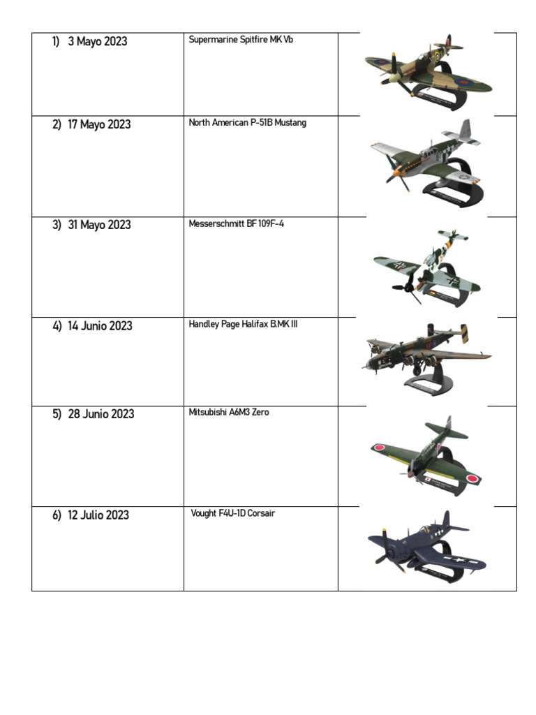 AVIONES SGM SALVAT | PDF | Aeronave militar | Vehículos