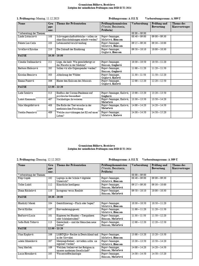 DSD II T1 2024 - PrÃ Fungsplan - MK Mit Themen - SuS | PDF