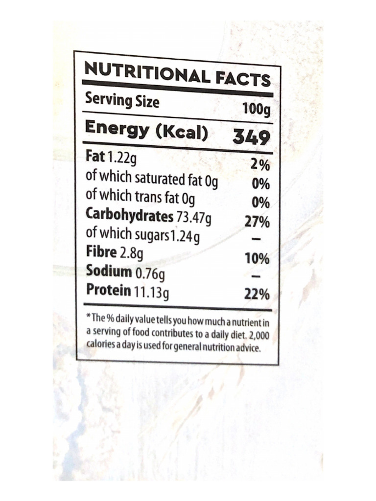 Nutritional Facts | PDF