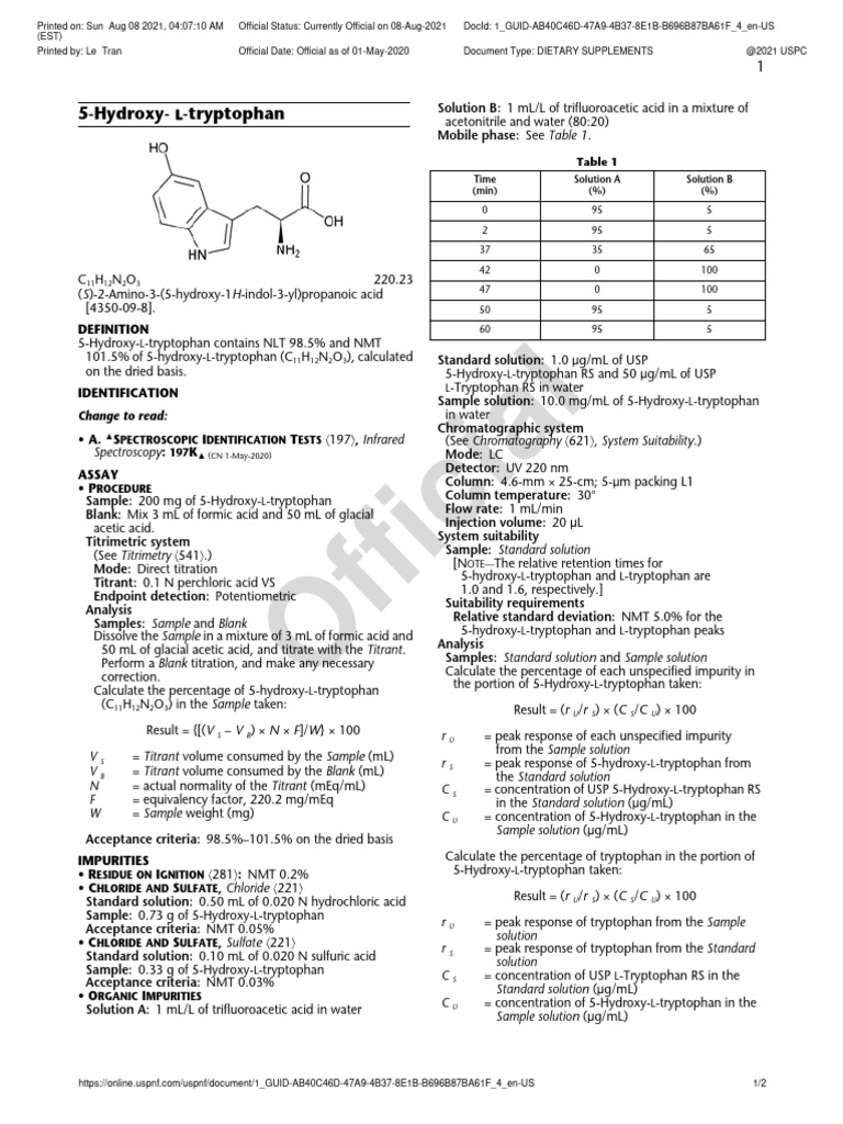 5 Hydroxy L Tryptophan | PDF | Titration | Chemistry