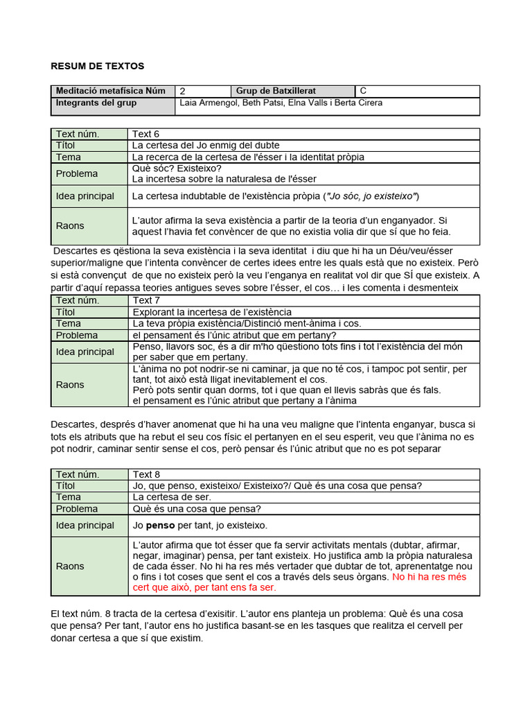 Meditacions Metafísiques - Bastida Resum Textos | PDF