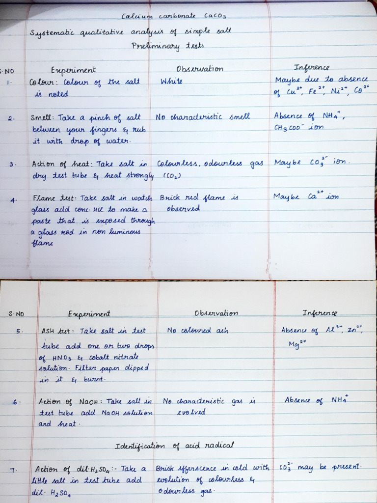 Calcium Carbonate SALT 9 | PDF