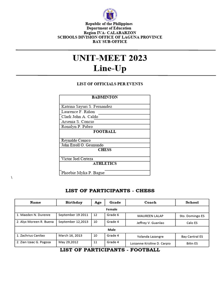 Unit Meet 2023 | PDF
