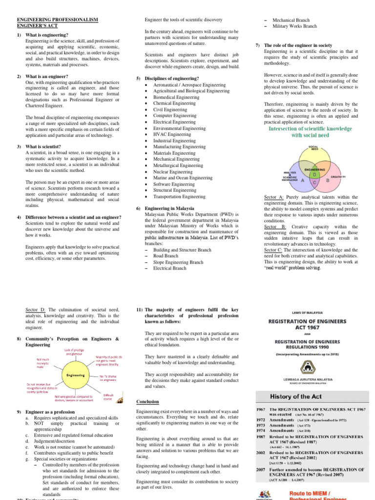 Note Cover Test 2 and Past Test EIS | PDF | Engineering | Engineer