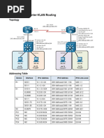 Layer 3 Switching and Inter-VLAN Routing | PDF | I Pv6 | Network Switch