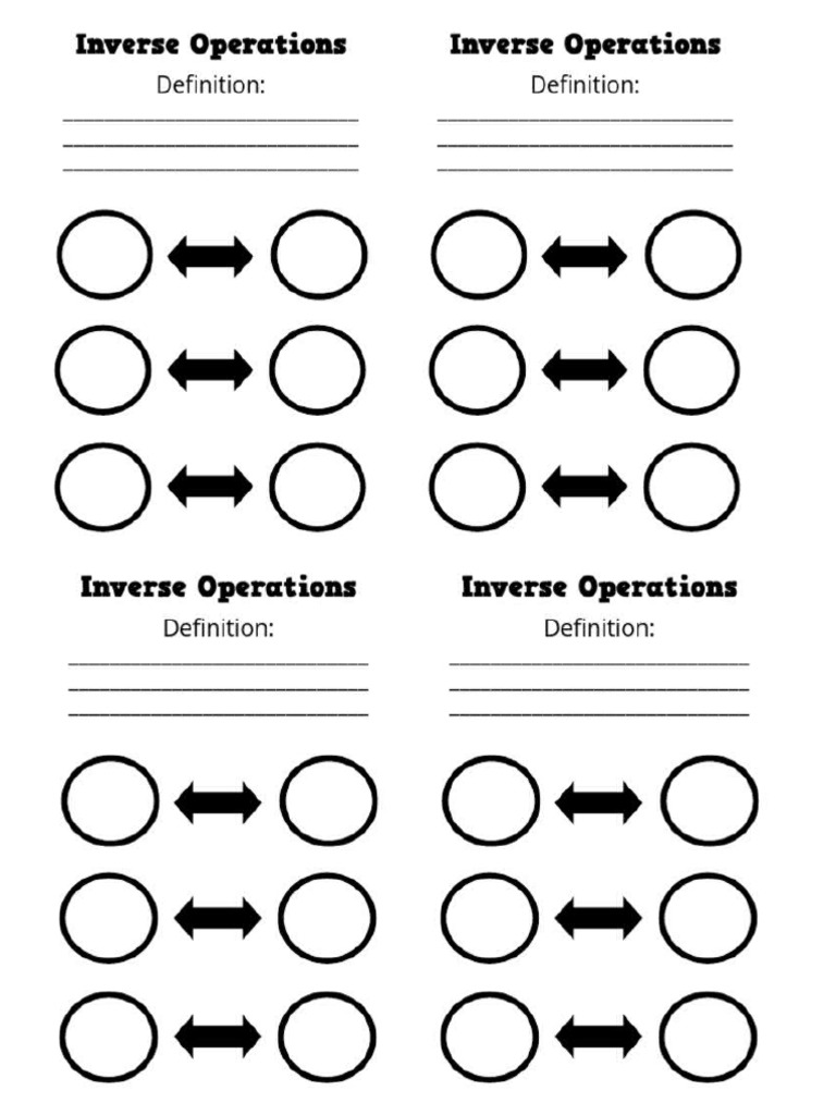 Inverse Operations Alg2 | PDF
