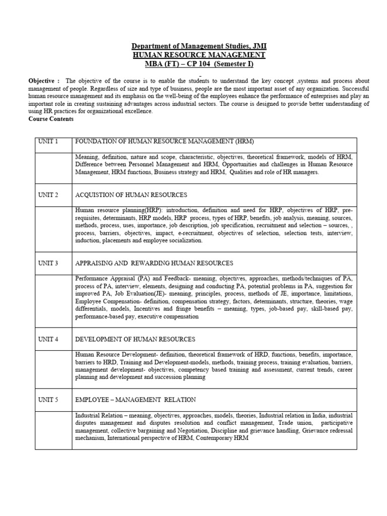 HRM Syllabus - 2023 | PDF | Human Resources | Human Resource Management