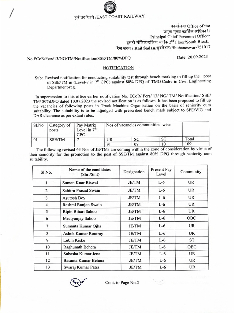 Revised Notification | PDF
