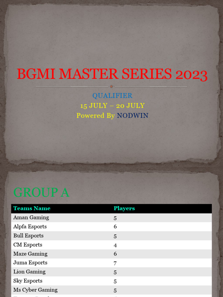 Bgmi Master Series 2023 | PDF