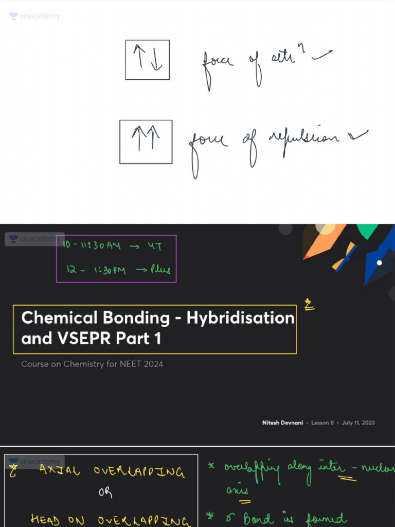 Chemical Bonding Hybridisation and VSEPR Part 1 With Anno | PDF
