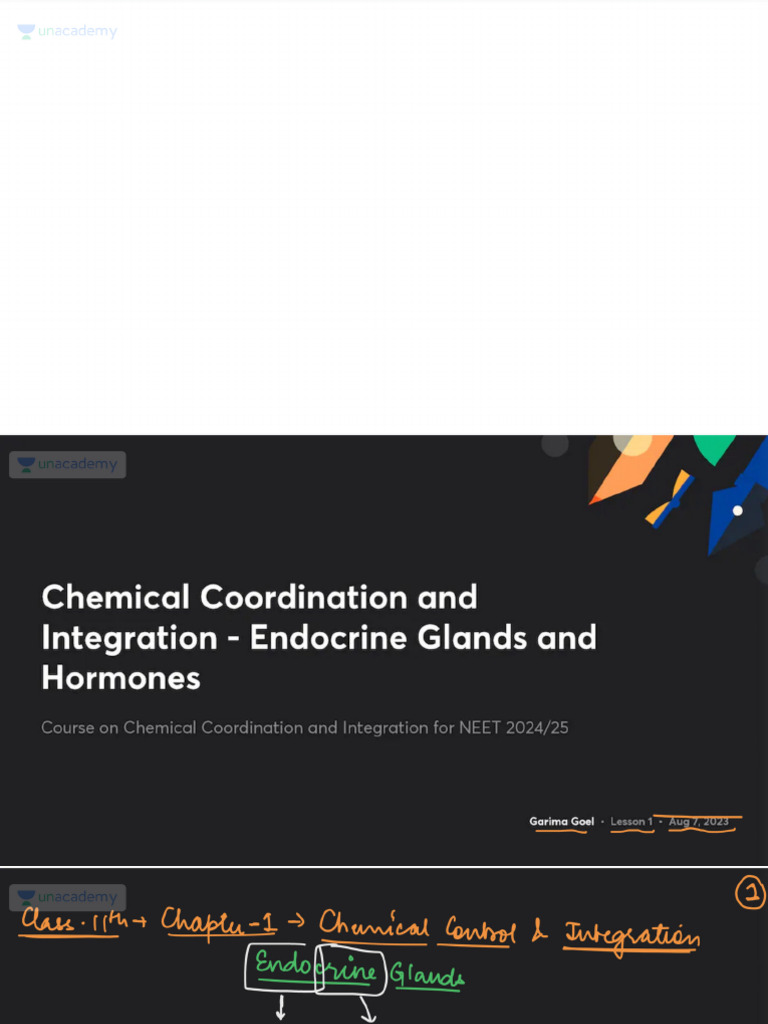 Chemical Coordination and Integration Endocrine Glands and Hormones ...