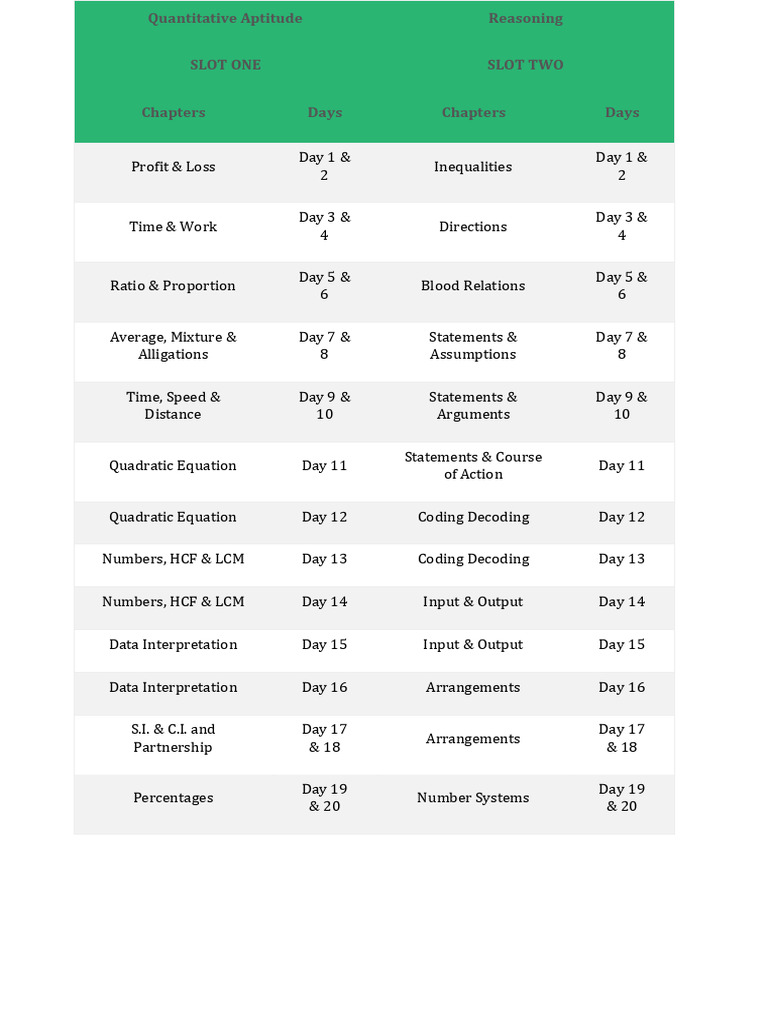 Study Plan | PDF | Public Finance | Economics