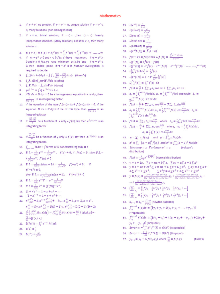 1627306218690civil All Formulas | PDF | Beam (Structure) | Materials
