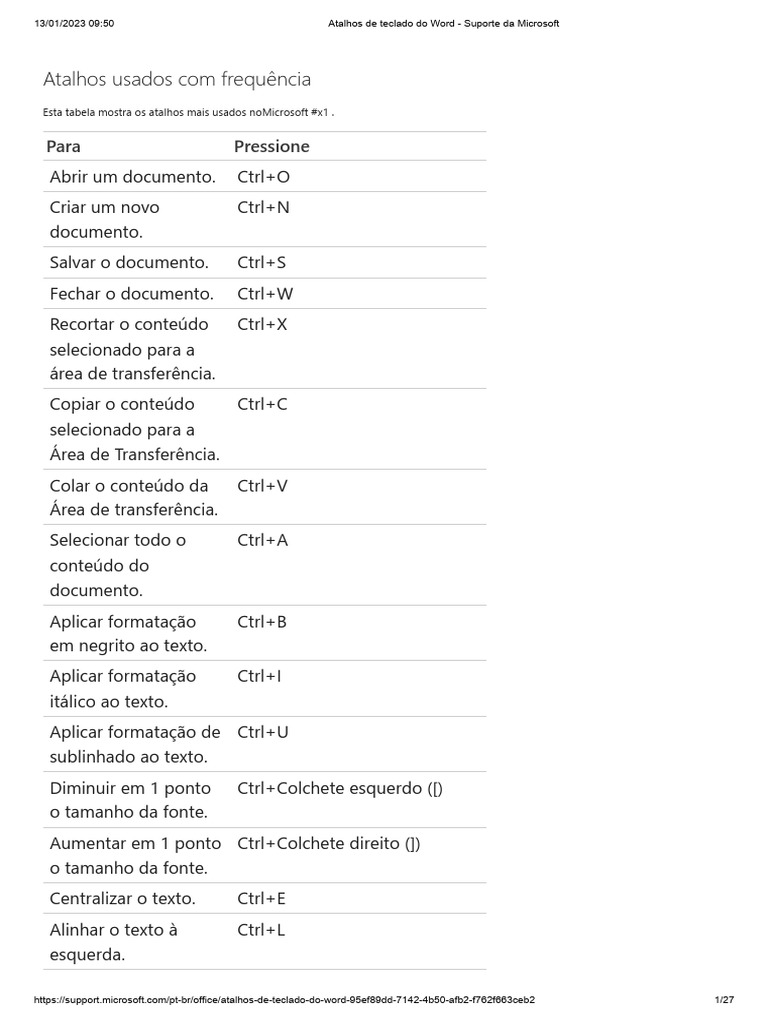 Atalhos de Teclado Do Word - Suporte Da Microsoft | PDF | Janela ...