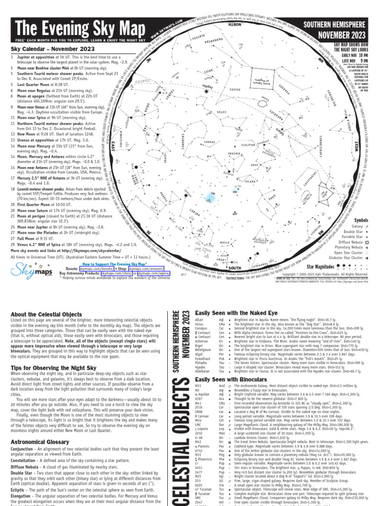 Skymap Noviembre Sur Pdf Sky Astronomy