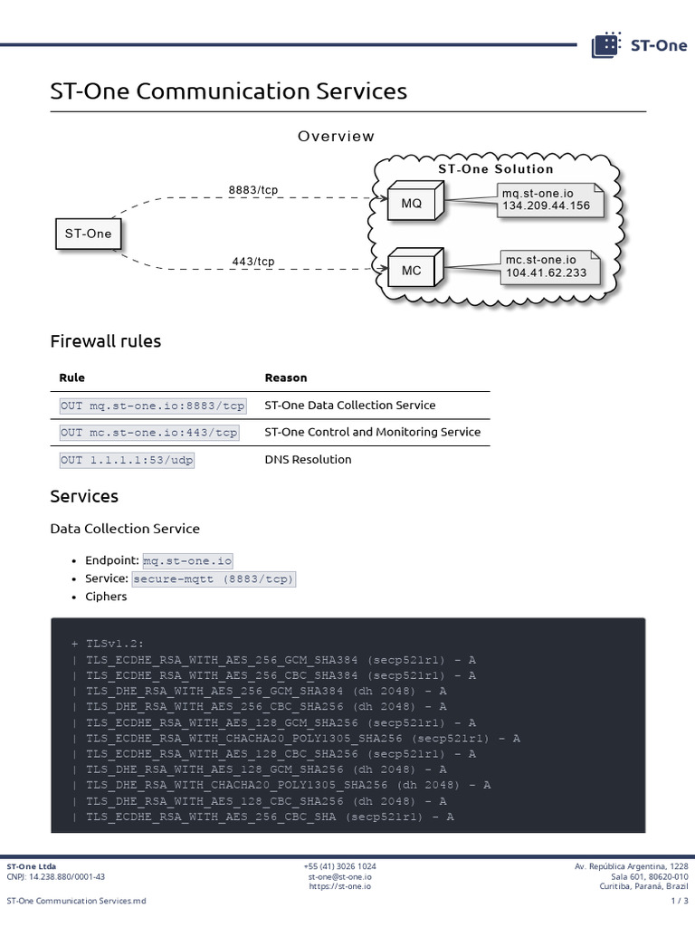 ST-One Communication Services | PDF | Security | Computer Security