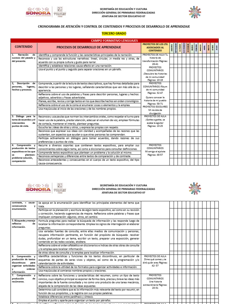 Cronograma de Atención y Control de Contenidos y Pda Tercero Grado | PDF | Narración | Adverbio