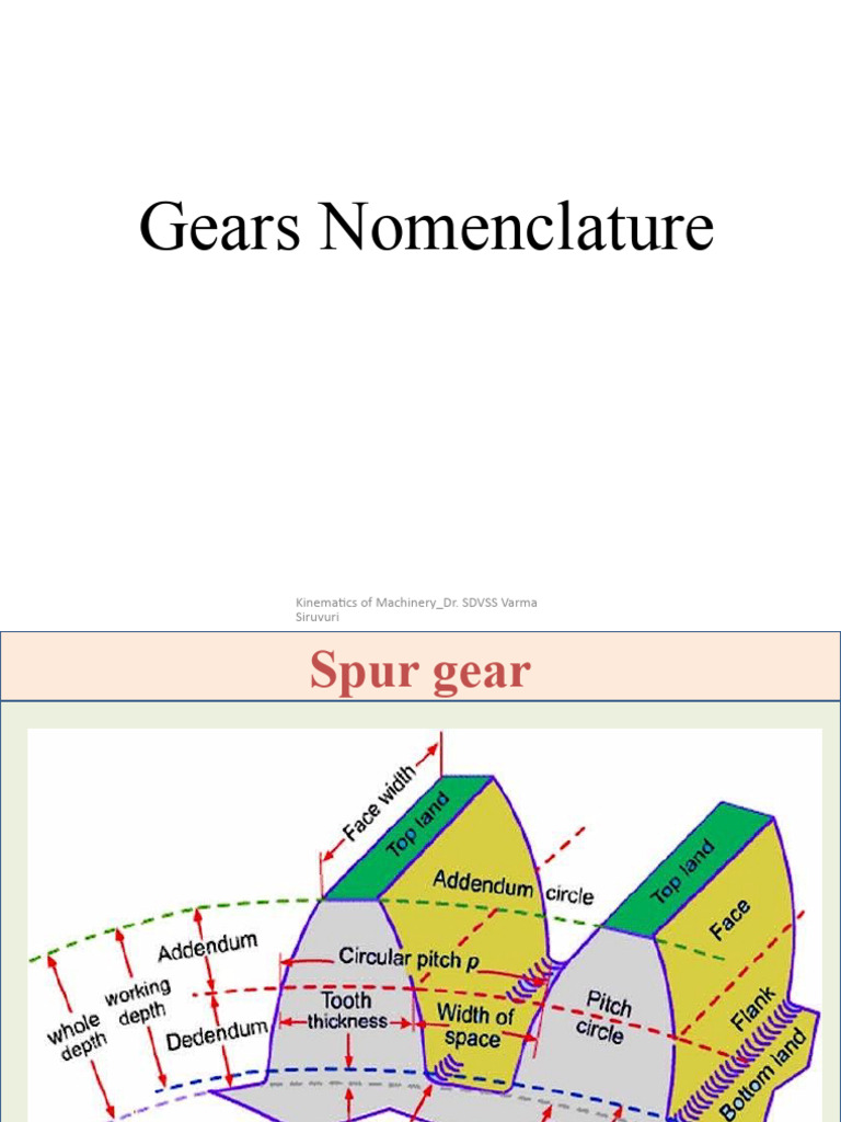 4 Gears Nomenclature | PDF | Gear | Circle