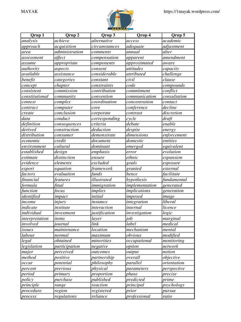 The Academic Word List | PDF