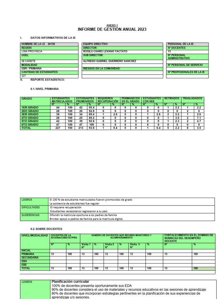 Iga 2023 | PDF | Enseñando | Evaluación