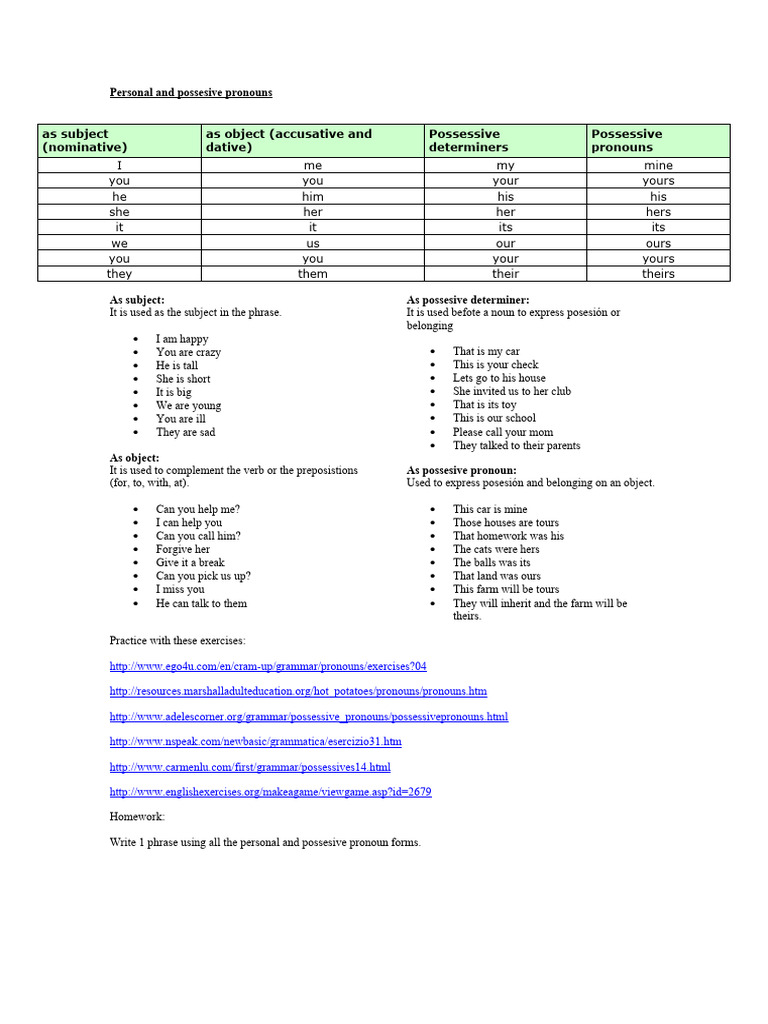 Personal and Possesive Pronouns | PDF | Language Mechanics | Linguistic ...